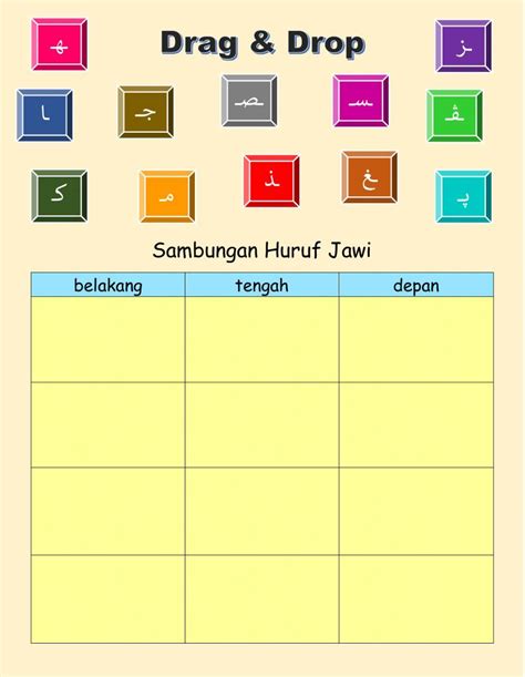 Sambung Huruf Jawi Tahun 1 Latihan Sambung Huruf Jawi Jawi Nbkomputer