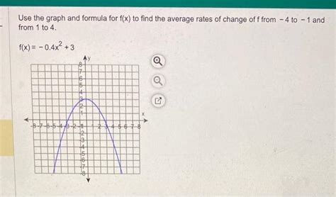 Solved Use The Graph And Formula For F X To Find The Chegg Com