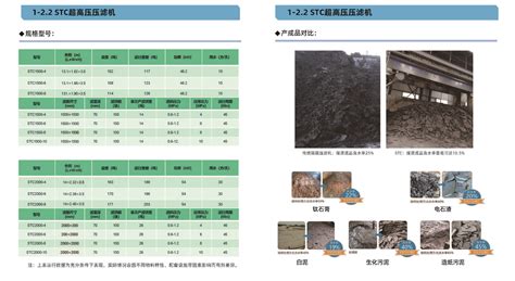 山东海纳科技 海纳百川，科技领先，专注于智能输送成套装备、激光增材制造及再制造 矿山绿色开采及去煤泥化装备、高端电液控阀的研制、销售及配套服务。 海纳科技