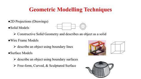 Geometric Modelling In Computer Aided Designpptx 3 D Graphics Computer Software And