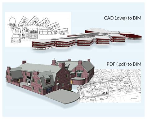 PDF Or CAD To BIM Conversion By United BIM United BIM