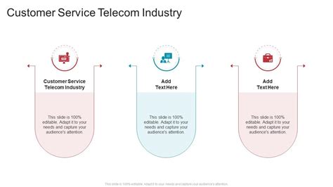 Customer Service Telecom Industry In Powerpoint And Google Slides Cpb PPT Sample