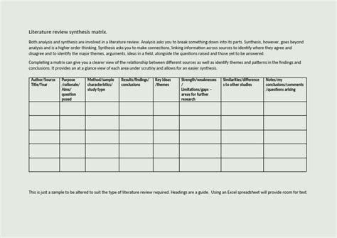 Synthesis Matrix Pdf