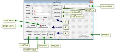 [toutes Versions] Userform Créer Consulter Modifier Et Supprimer Des Enregistrements à L