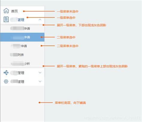 Bootstrap 折叠（collapse）插件使用且保证一级、二级菜单的选中状态二级菜单网页bootstrap Csdn博客