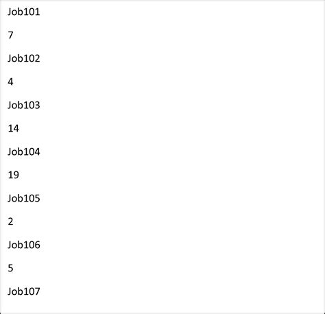 Github Waleed Abdelkarimprocess Scheduling Simulator