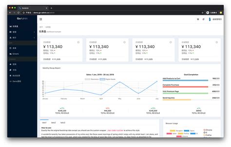 首页 React Admin
