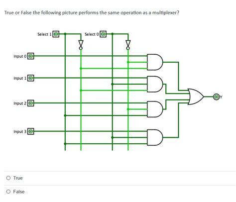 Solved True Or False The Following Picture Performs The Same