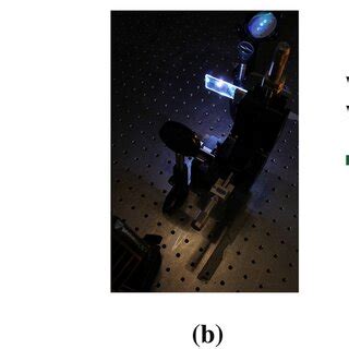 A Illustration Of The Z Scan Experimental Setup B Photograph Of The Download Scientific Diagram