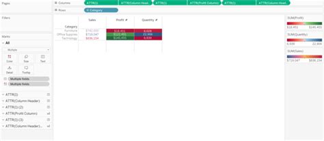 How Do You Create Column Hierarchy So You Can Have Multiple Columns