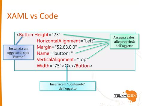 Wpf Basics Pptx Programming Languages Computing
