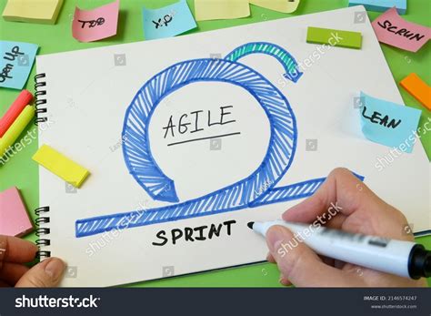 Software Scrum Agile Board Paper Task Stock Photo Shutterstock