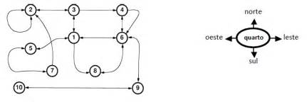 Tkinter Problemas Com Frames Em Python Stack Overflow Em Português