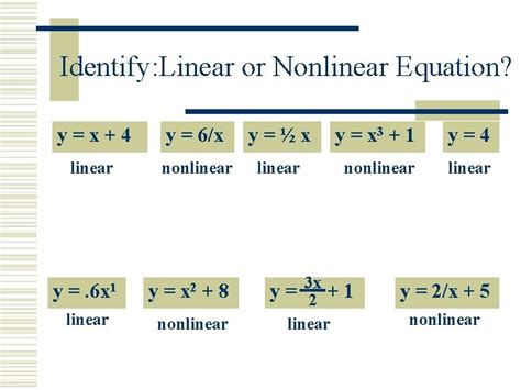 Linear Nonlinear Equations Graphs Th Grade Quiz Quizizz
