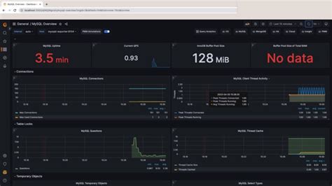 Dockerで作る開発環境MySQL Exporterを使用してMySQLのメトリクスを可視化する方法 よっしーノート
