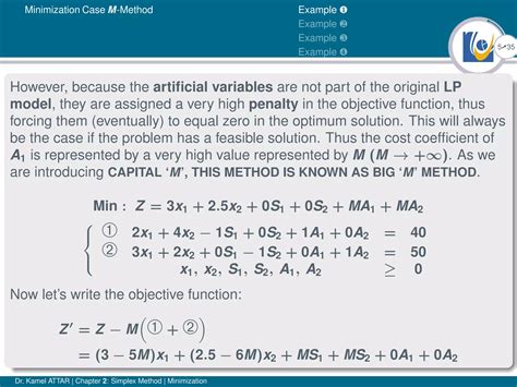 Simplex Method Minimization Pdf