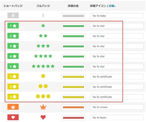 Having Problem With Changing Badge Icons How To And Troubleshooting