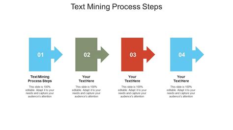 Text Mining Process Steps Ppt Powerpoint Presentation Summary Graphics Cpb Presentation