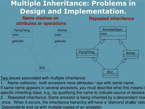 Ppt Generalizations Multiple Inheritance Polymorphism Powerpoint