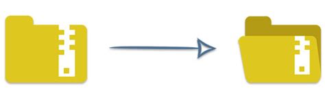 Extract Zip In C Extract Password Protected Zip Aspose