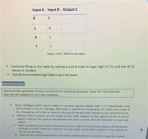 Build The XOR Circuit Shown In Figure On Your Chegg