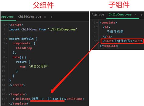 Vue 脚手架新手入门（vue Cli 3）vue3脚手架命令 Csdn博客