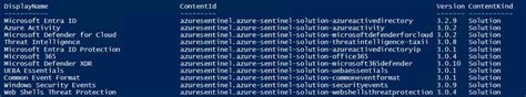 Stay Current with Microsoft Sentinel Content Hub Updates Kaido Järvemets