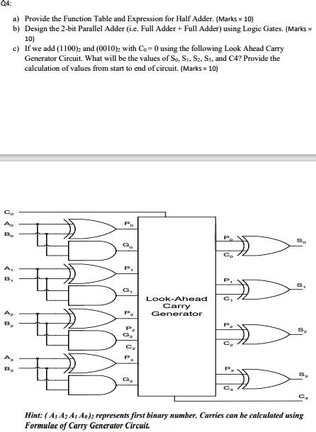 Solved Q4 A Provide The Function Table And Expression For Half Adder Marks 10 B Design