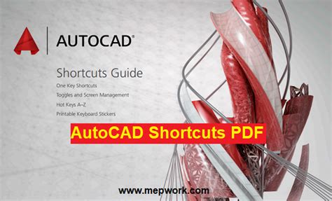 Autocad Shortcut Artofit