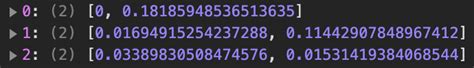 Javascript Overriding D3 TypeScript Definition File Stack Overflow