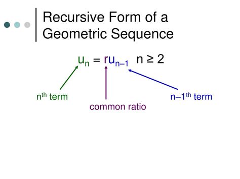 PPT Introduction To Geometric Sequences And Series PowerPoint Presentation ID