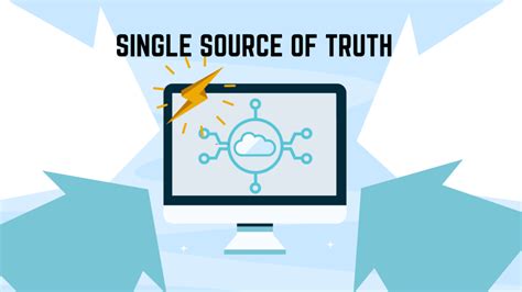 The Power Of A Single Source Of Truth For Data Management Rocket Crm