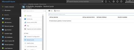 Deployment Guide NetScaler ADC VPX On Azure GSLB Deployment Guides