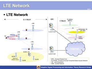 Overview Of AMC LTE Feature To Enhance DL User Througput PPT