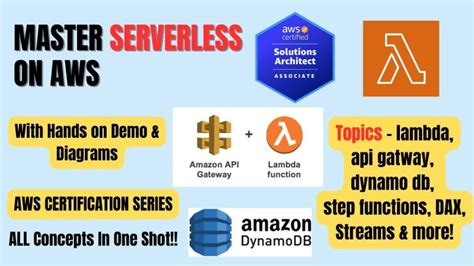 Aakash Kumar On Linkedin Master Serverless On Aws Lambda Api Gateway And More Diagrams And Demo