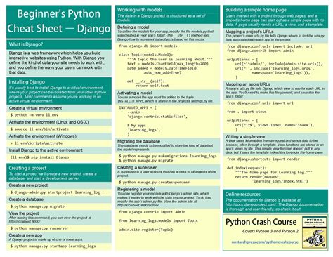 Python Cheat Sheet For Hackers And Developers Artofit