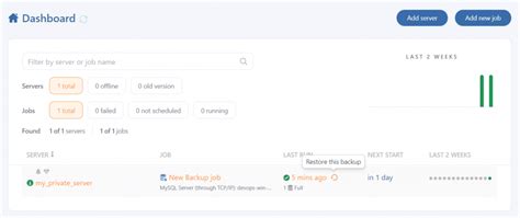 How To Automate Mysql Database Backups In Windows Sqlbackupandftp S Blog