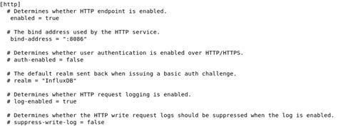 Influxdb Not Listening On Port 8086 Influxdata Community Forums
