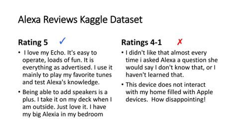 Sentiment Analysis Amazon Alexa Reviews Pdf