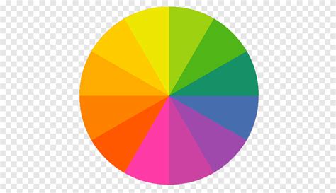 color wheel color gradient cascading style sheets circle angle orange png pngegg