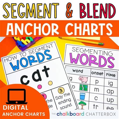 Segmenting And Blending Phonics Anchor Charts And Classroom Posters Etsy