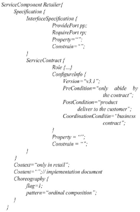 figure 2 from a modeling framework for service oriented architecture semantic scholar