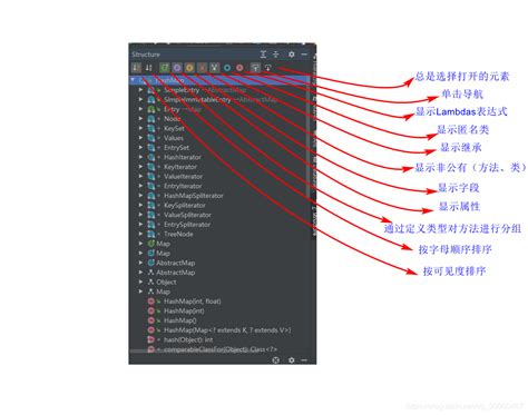 Intellij Idea 的各种图标 天军 博客园 Intellij Idea 的各种图标 天军 博客园