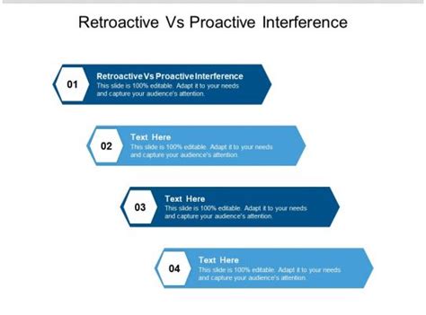 Reactive Proactive Predictive Slide Team