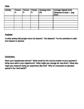 Speed Lab By Kimberly Frazier Teachers Pay Teachers