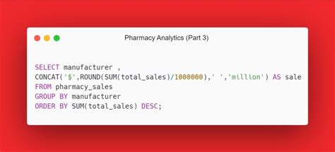 Sachin Kumar On Linkedin 60daysofcodechallenge 60daysofsql 30daysofsql Sqlqueries
