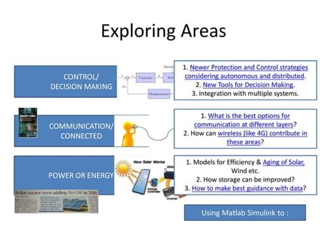 Future Power Systems Trends Pdf Power And Energy Industry Industries