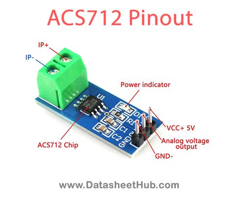 acs712 5a range current sensor module datasheet hub