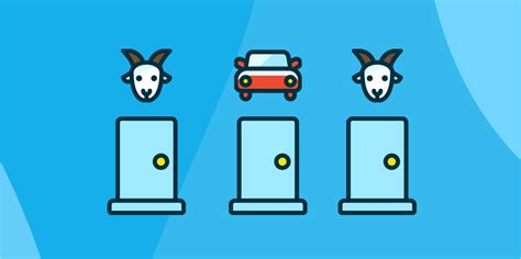 Monty Hall Simulator Codehs