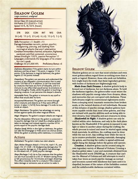 Adamantine Dandd